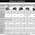 Colorado Professional Engineer Stamp | PE Stamps