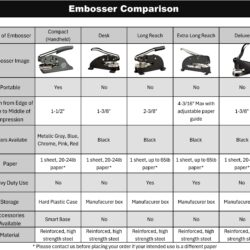Texas Professional Engineer Stamp | PE Stamps